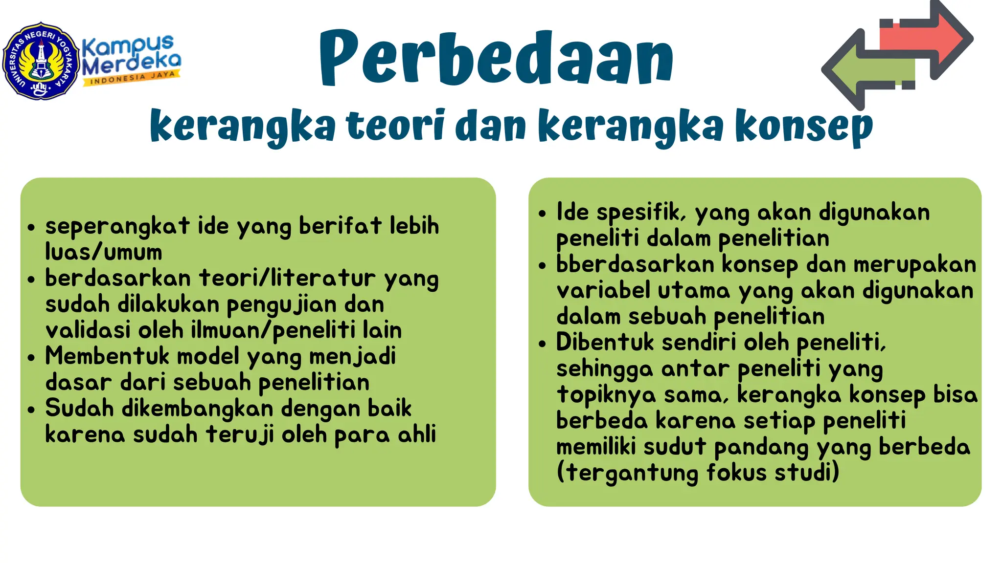 PPT.Grand Teori Dan Struktur Hipotesis Dalam Penelitian Kuantitatif.pdf