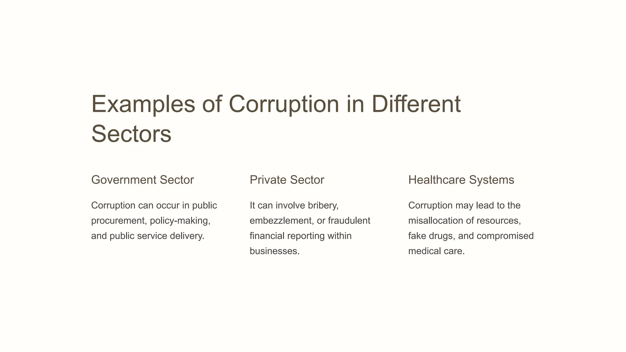Introduction to Corruption, definition, types, impact and conclusion | PPTX