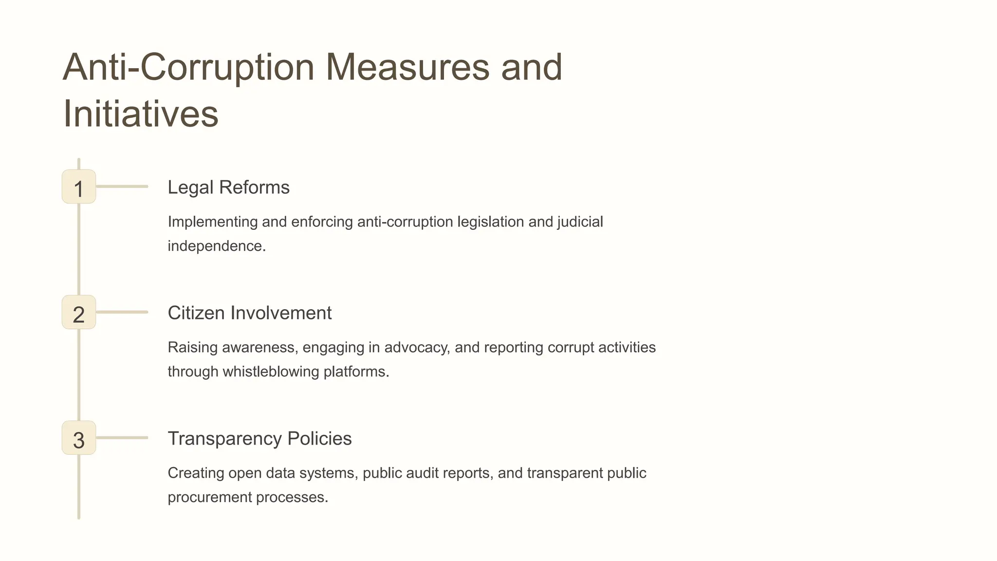 Introduction to Corruption, definition, types, impact and conclusion | PPTX