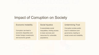 Introduction to Corruption, definition, types, impact and conclusion | PPTX