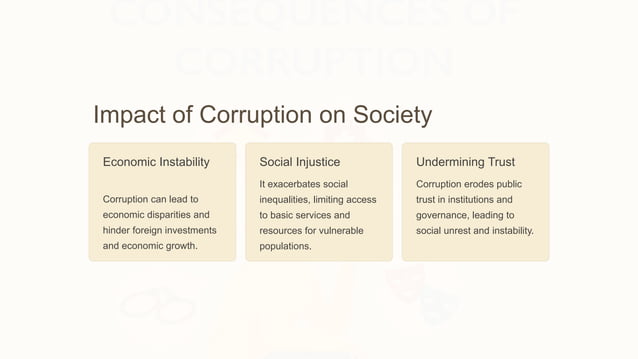 Introduction to Corruption, definition, types, impact and conclusion ...
