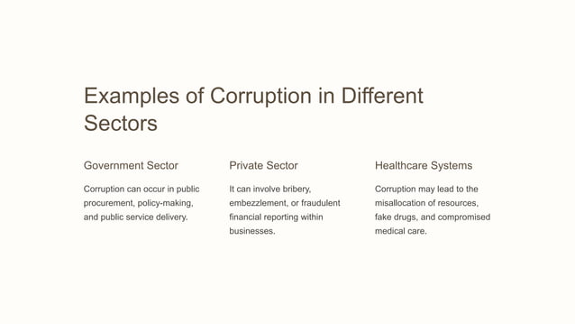 Introduction to Corruption, definition, types, impact and conclusion ...