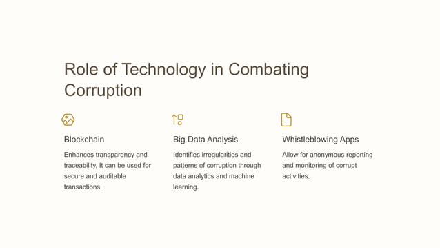 Introduction to Corruption, definition, types, impact and conclusion ...