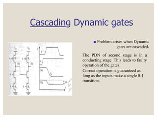 ppt.ppt on didgital logic design by muskan.s | PPT