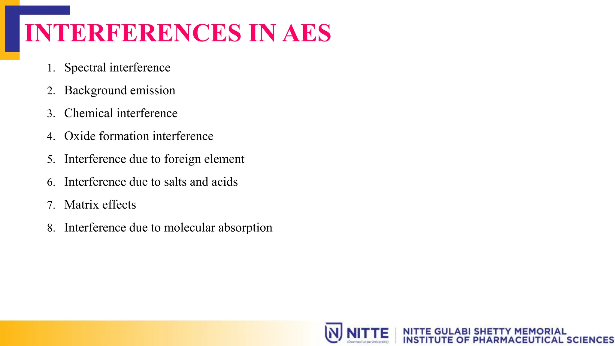 INTERFERENCES IN ATOMIC ABSORPTION SPECTROSCOPY (AAS) AND ATOMIC ...