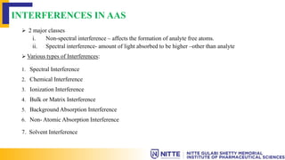 INTERFERENCES IN ATOMIC ABSORPTION SPECTROSCOPY (AAS) AND ATOMIC ...