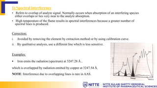 INTERFERENCES IN ATOMIC ABSORPTION SPECTROSCOPY (AAS) AND ATOMIC ...