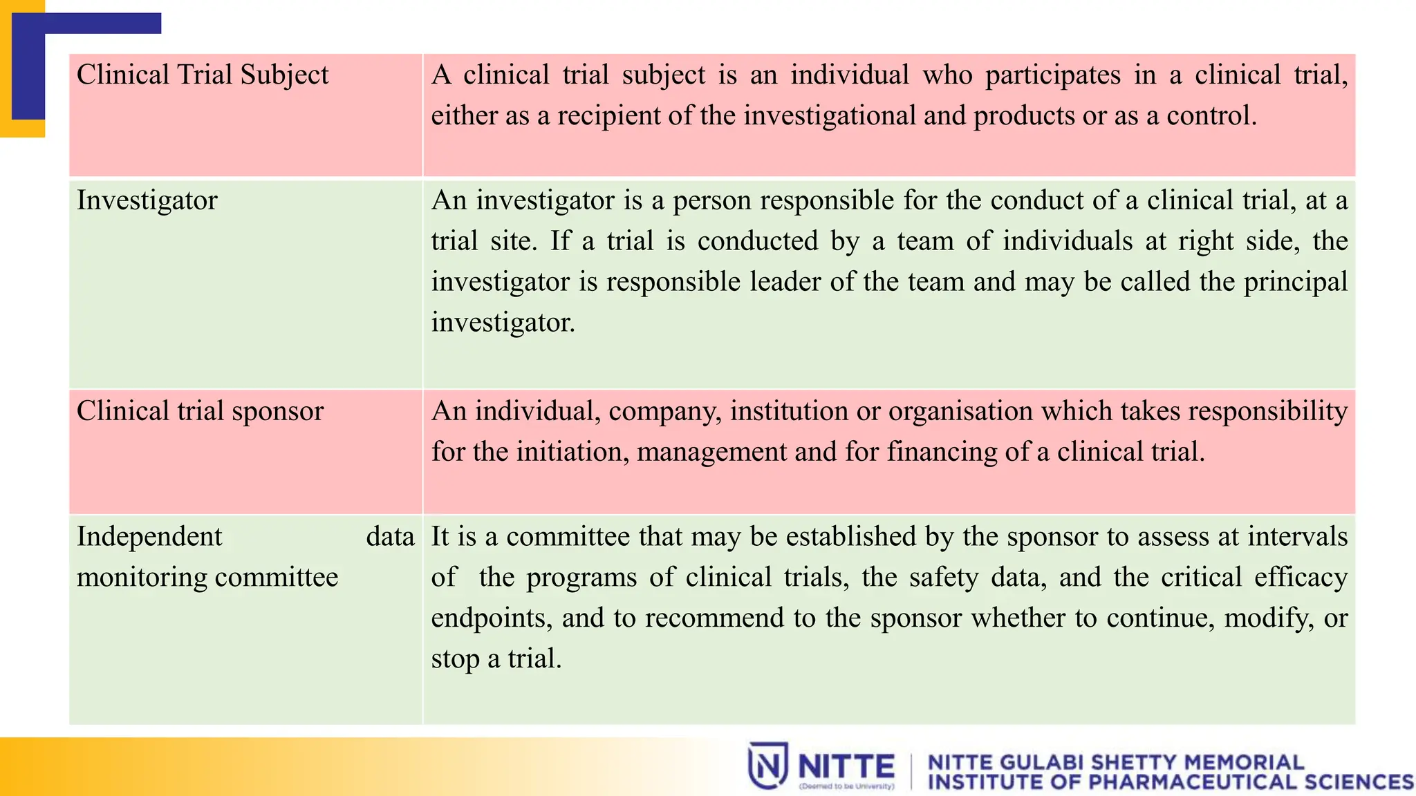 ROLE OF PHARMACOVIGILANCE IN CLINICAL TRIALS | PPTX