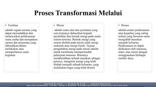 PPT.Modul1.ManOpsmt3.23.pptx Managemen Operasional | PPTX