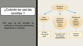 PPT.COMILLAS Y PARENTESIS , trabajo de lenguaje | PPTX