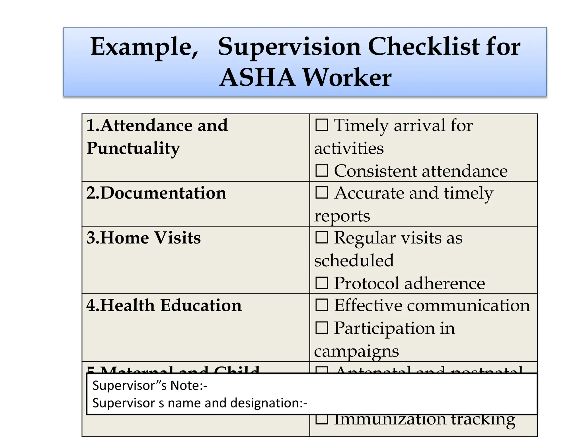 PPT.practice.teaching.training and superv..ppt