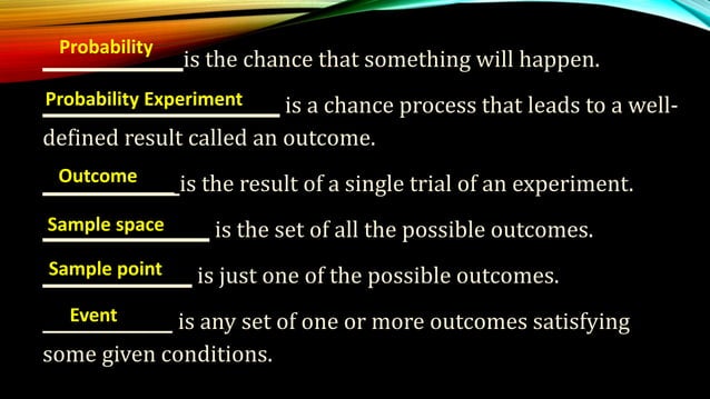 Powerpoint Presentation on Probability by Marjorie M. Estuita | PPT