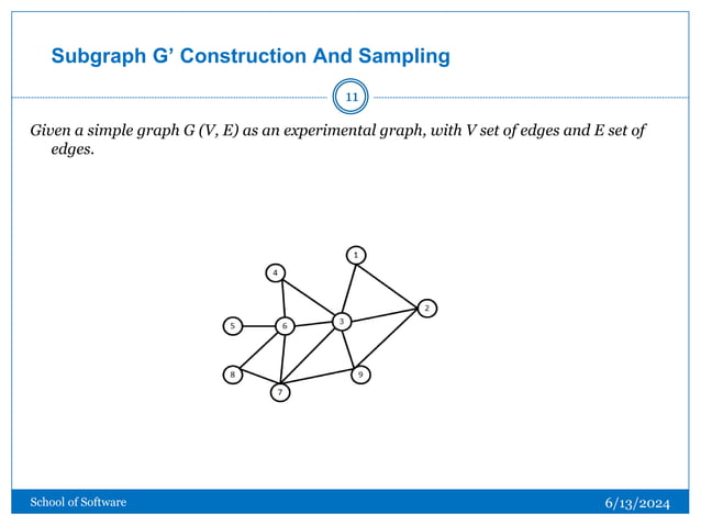 Identifying Most Powerful Node In Complex Networks A Triangle Graph Decomposition Approach Ppt