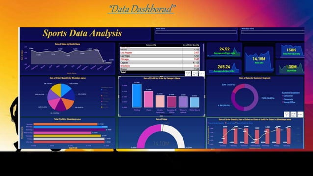 Data Analysis Sports data Analysiss.pptx