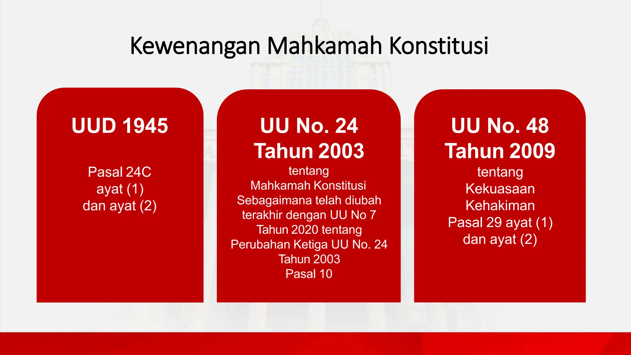PPT MAHKAMAH KONSTITUSI TEKNIS PENGUJIAN MATERI UU | PPTX