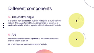 ppt of circle in mathematics class 8.pptx