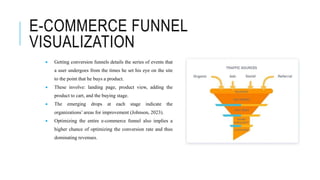 e-commerce insights with the help of power BI.pptx