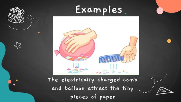 Electrostatic force class 8 physics .pdf