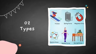 Electrostatic force class 8 physics .pdf