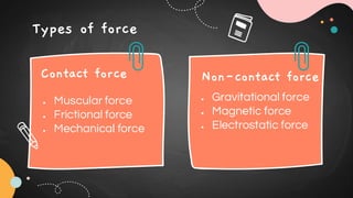 Electrostatic force class 8 physics .pdf
