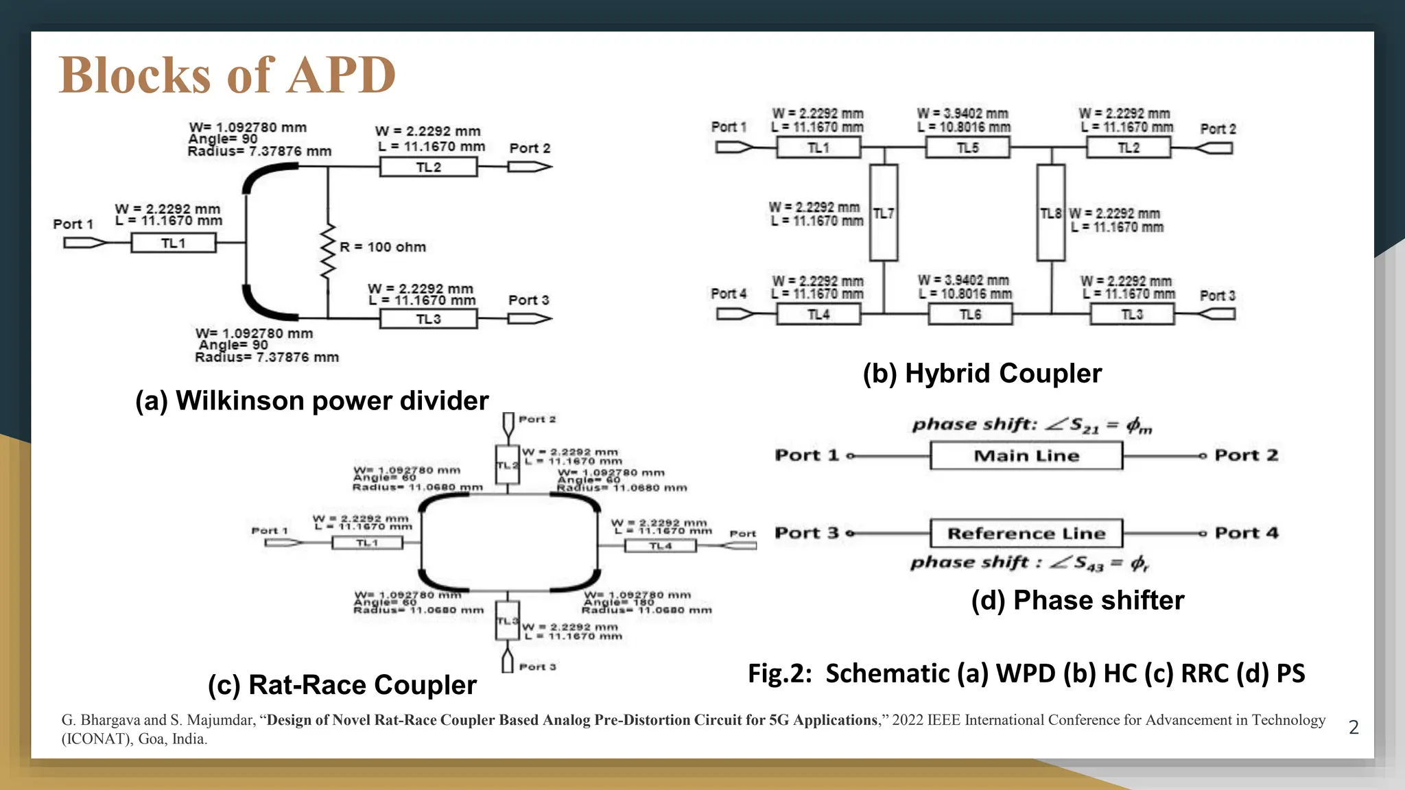 various types amplifier and role of power amplifier with their types | PPTX