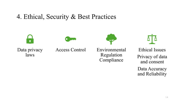 Waste Management System Using IoT Devices.pptx