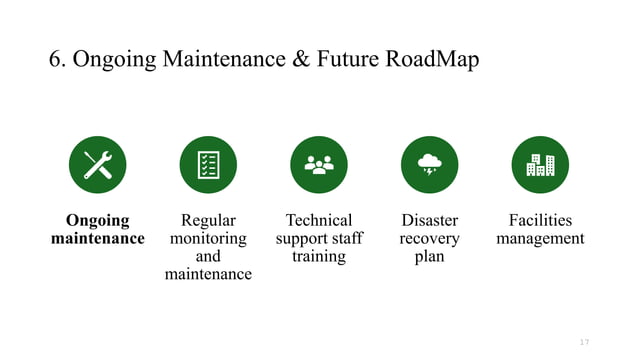 Waste Management System Using IoT Devices.pptx