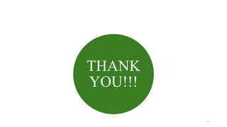 Waste Management System Using IoT Devices.pptx