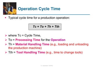 Brief introduction to CAD and CAM – Manufacturing planning ...