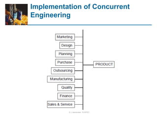 Brief introduction to CAD and CAM – Manufacturing planning ...