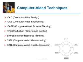 Brief introduction to CAD and CAM – Manufacturing planning ...