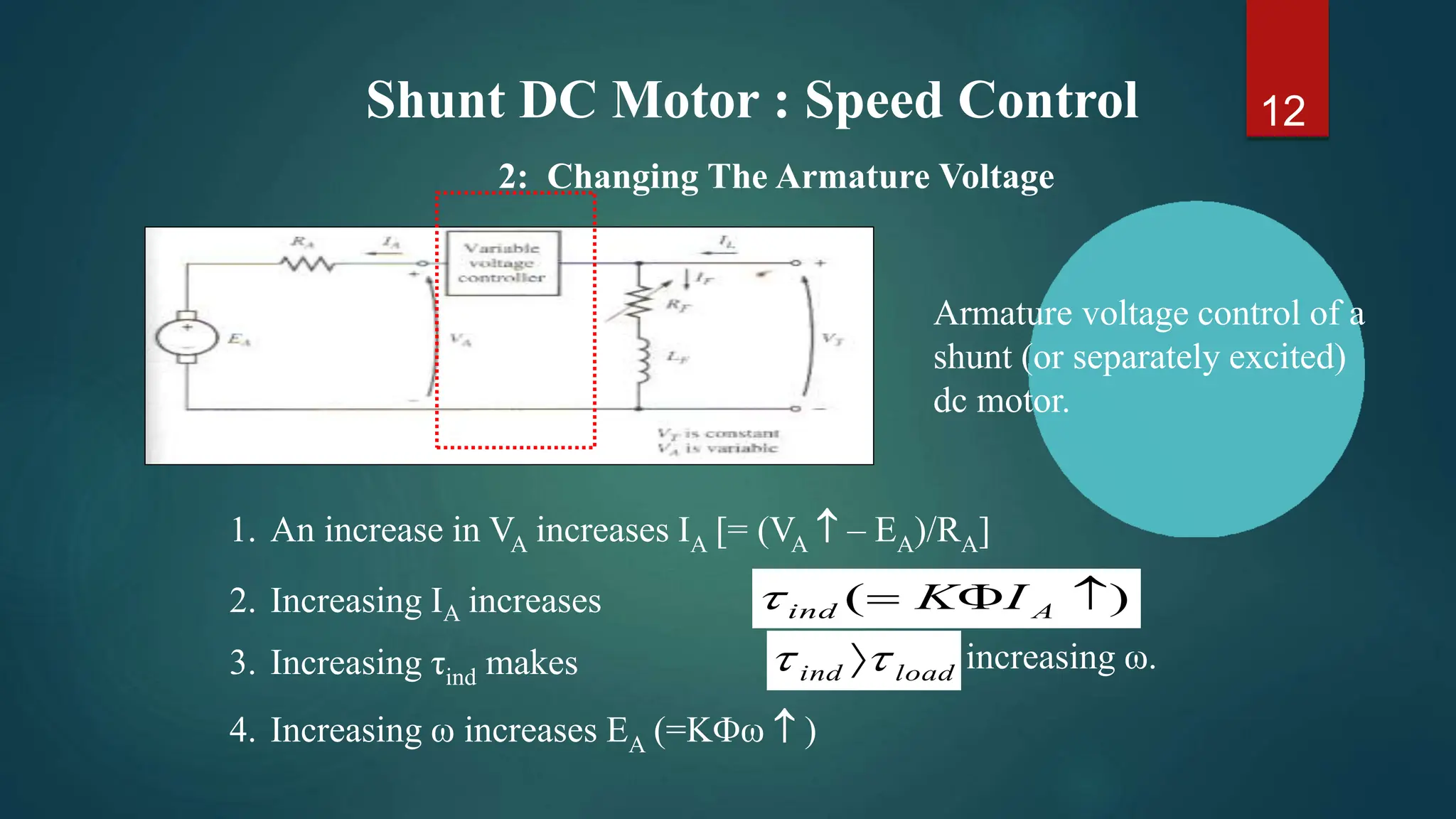 Presentation on Excided Shunt DC Motor.pptx