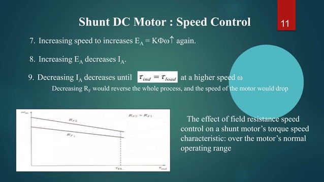 Presentation on Excided Shunt DC Motor.pptx