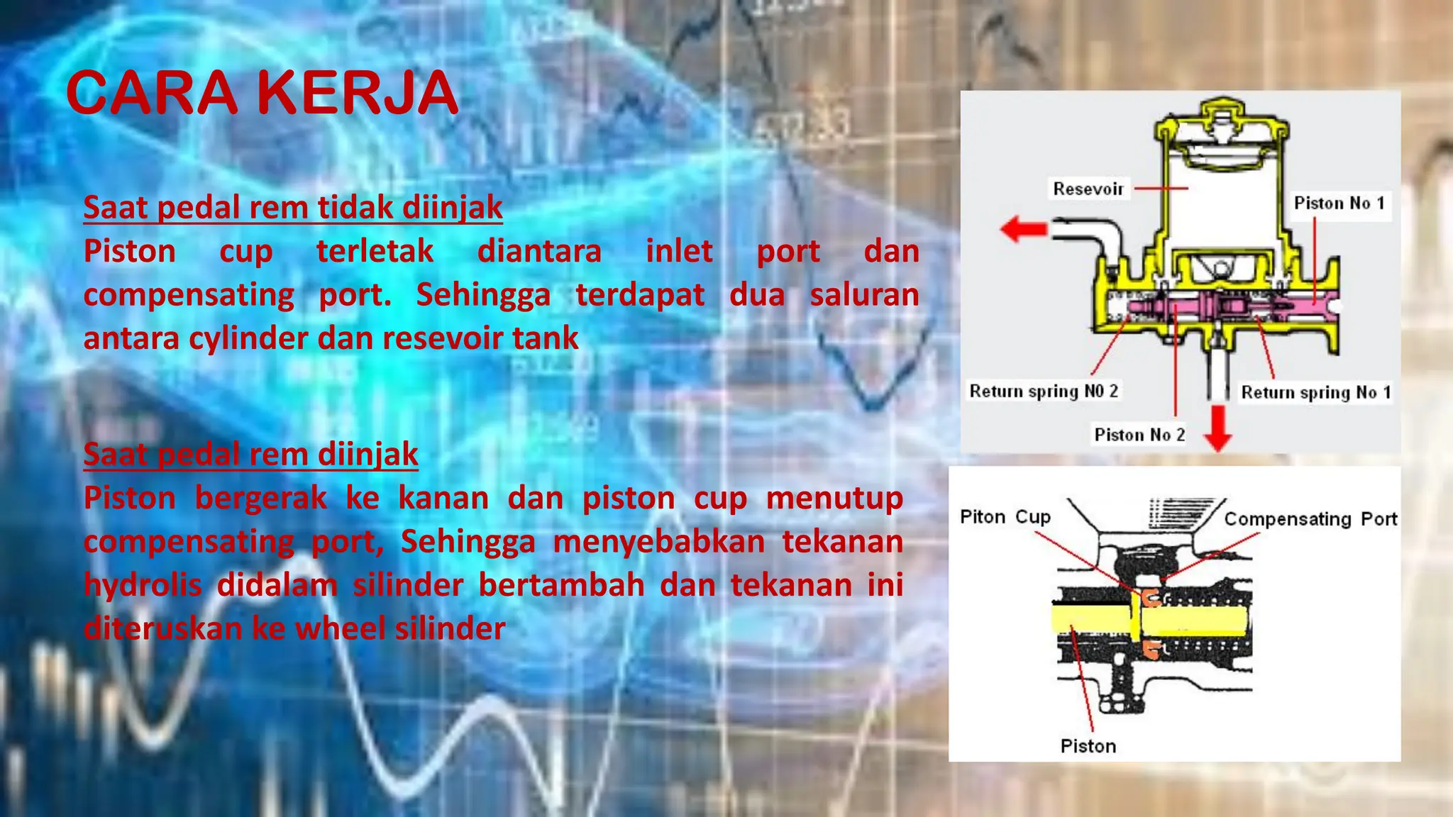 Sistem Pengeraman atau Brake System Pada Kendaraan Ringan | PDF