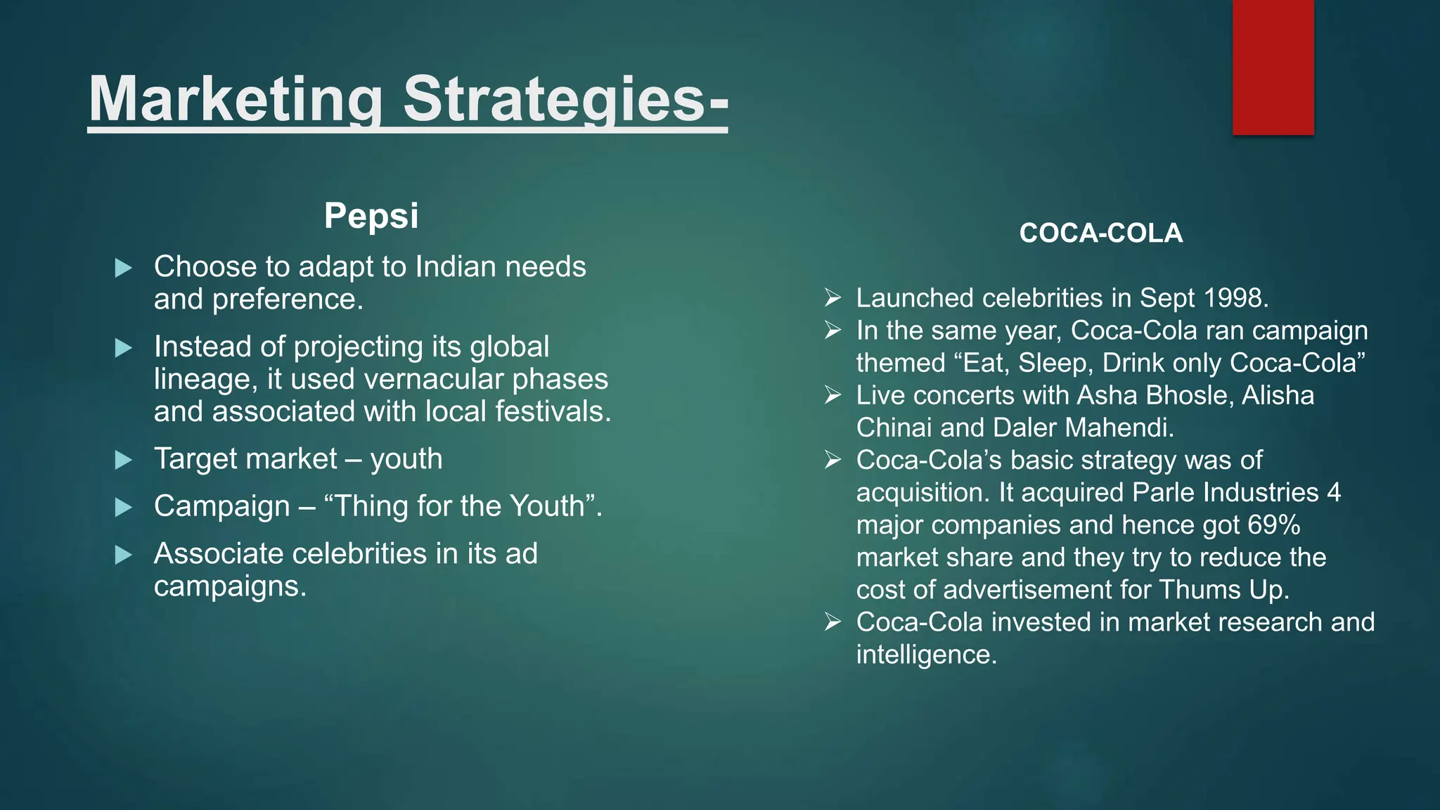 Case study on beverage industry in india.pptx