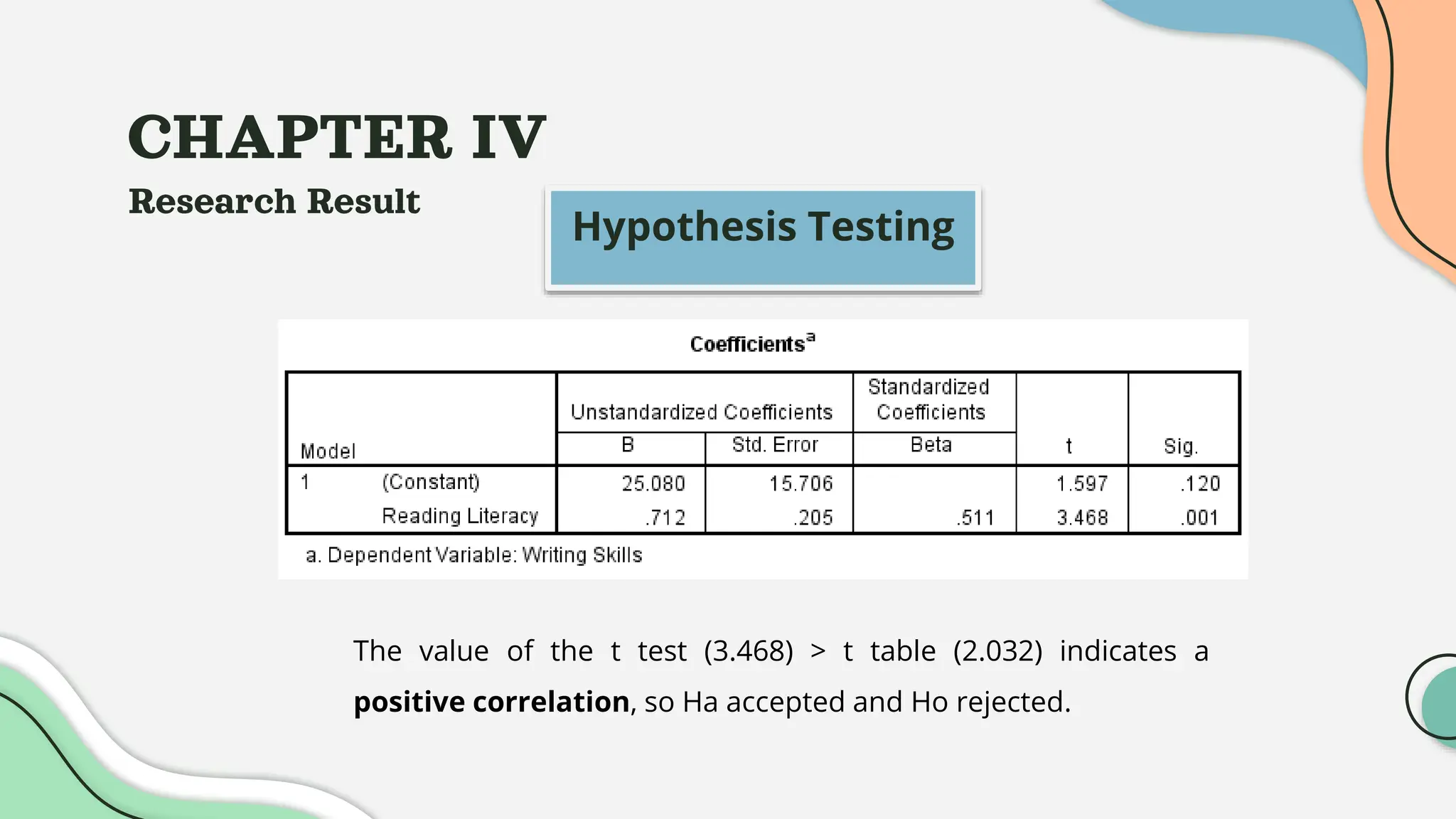 power point sidang akhir skripsi di tahun 2023 | PPTX
