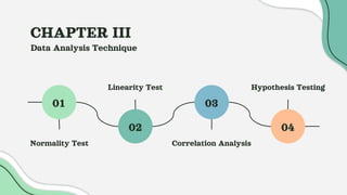 power point sidang akhir skripsi di tahun 2023 | PPTX