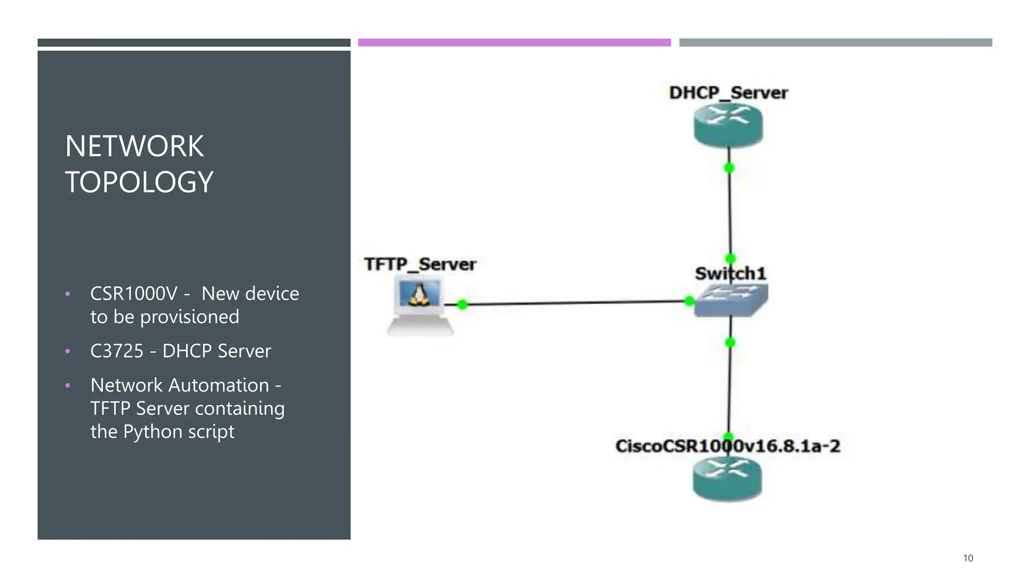Network Auto Configuration and Correction using Python.pptx