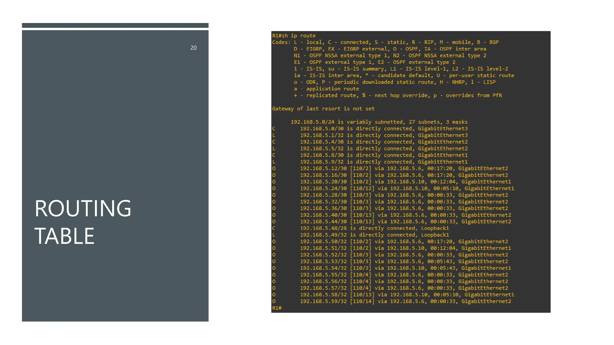Network Auto Configuration and Correction using Python.pptx
