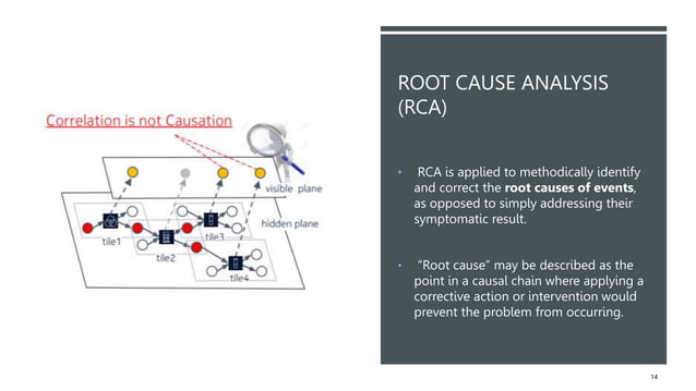 Network Auto Configuration and Correction using Python.pptx