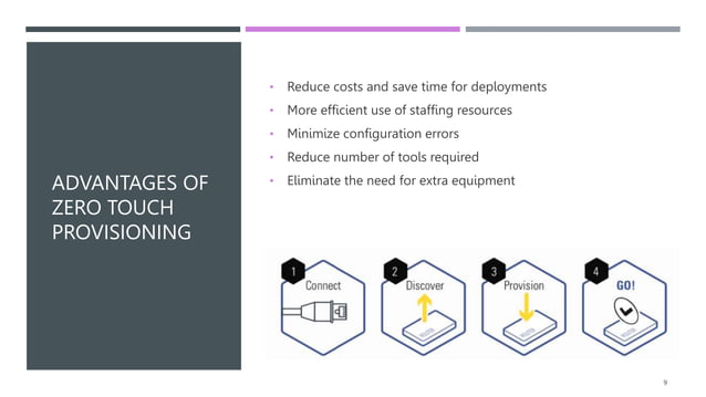Network Auto Configuration and Correction using Python.pptx