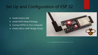 Gesture Controlled Car Presentation Using esp 32 | PPTX