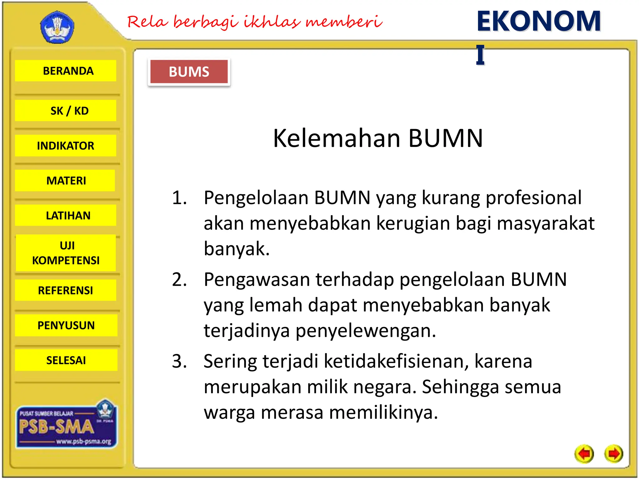 Presentasi Badan Usaha Milik Negara (BUMN) | PPTX