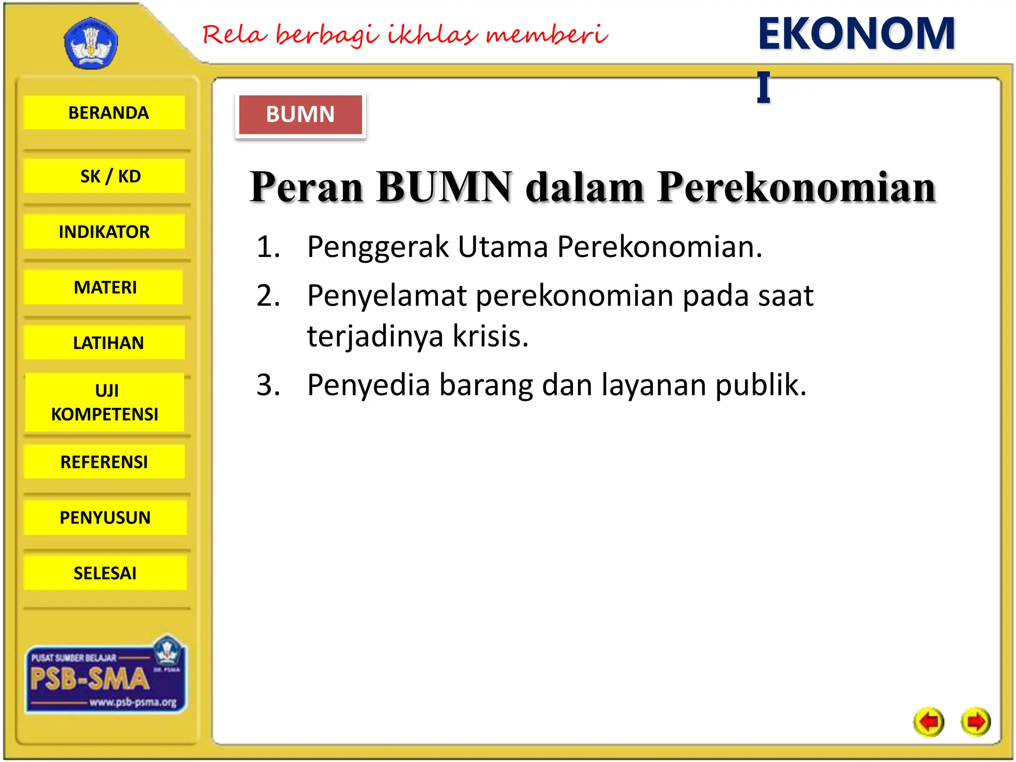 Presentasi Badan Usaha Milik Negara (BUMN) | PPTX