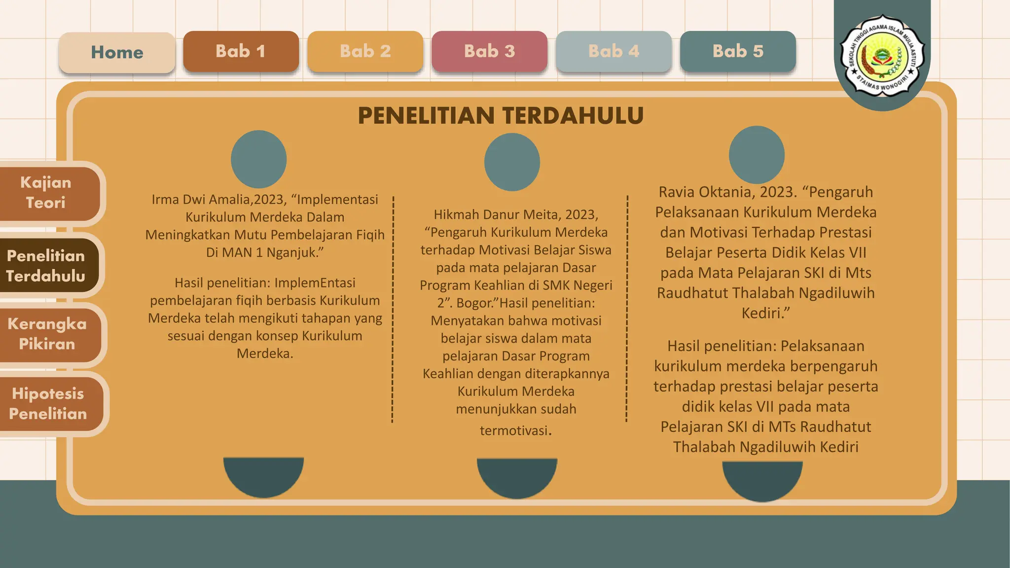 PPT SEminar Proposal Pendidikan Agama Islam.pptx