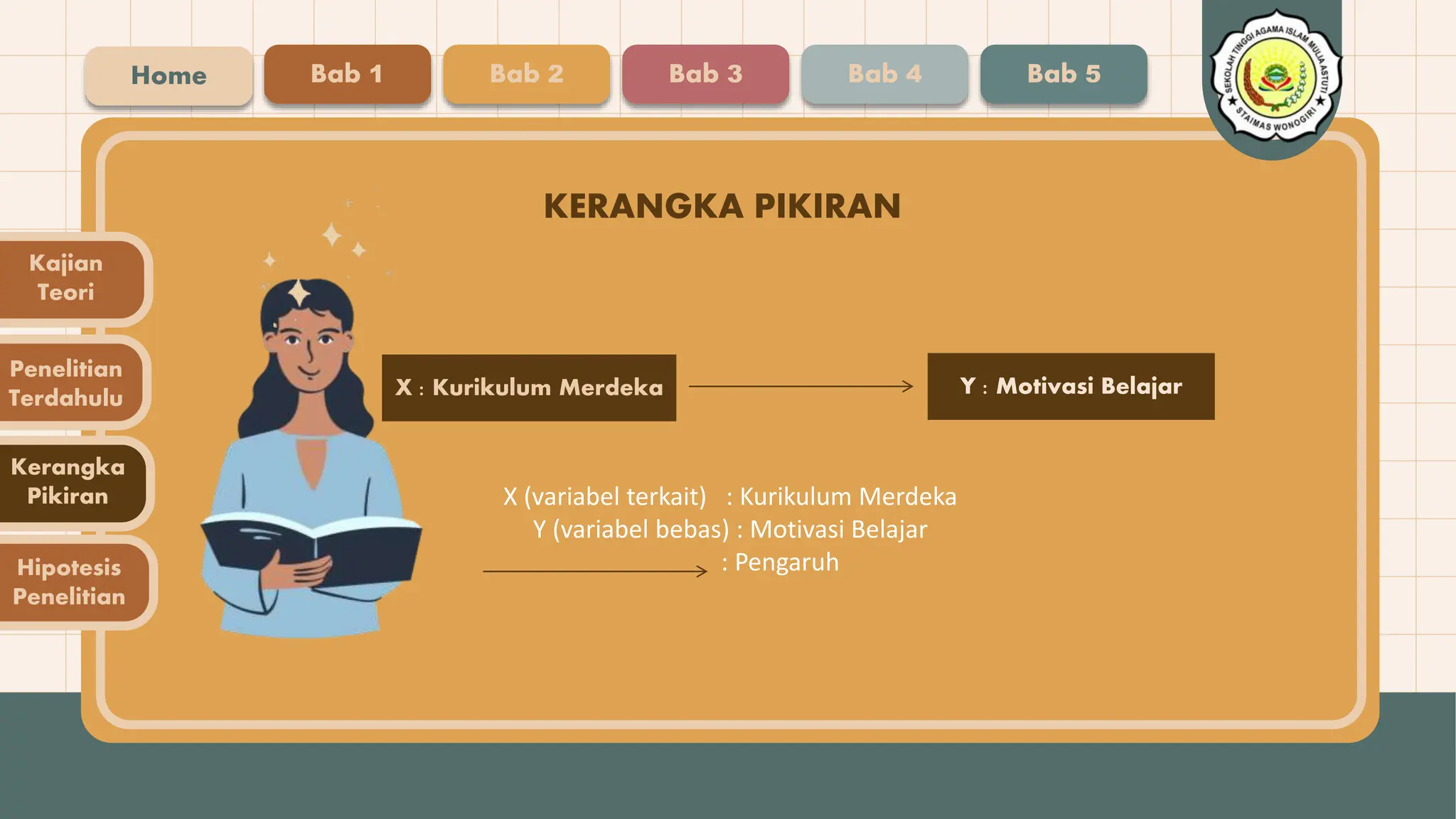 PPT SEminar Proposal Pendidikan Agama Islam.pptx