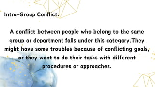 Conflict Resolution in organisation behaviour | PPT
