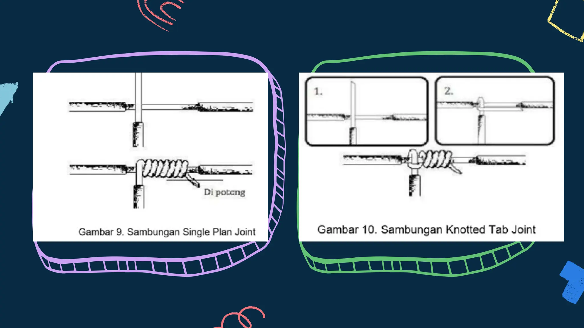 Teknik-teknik menyambung kabel listrik PPT.pdf