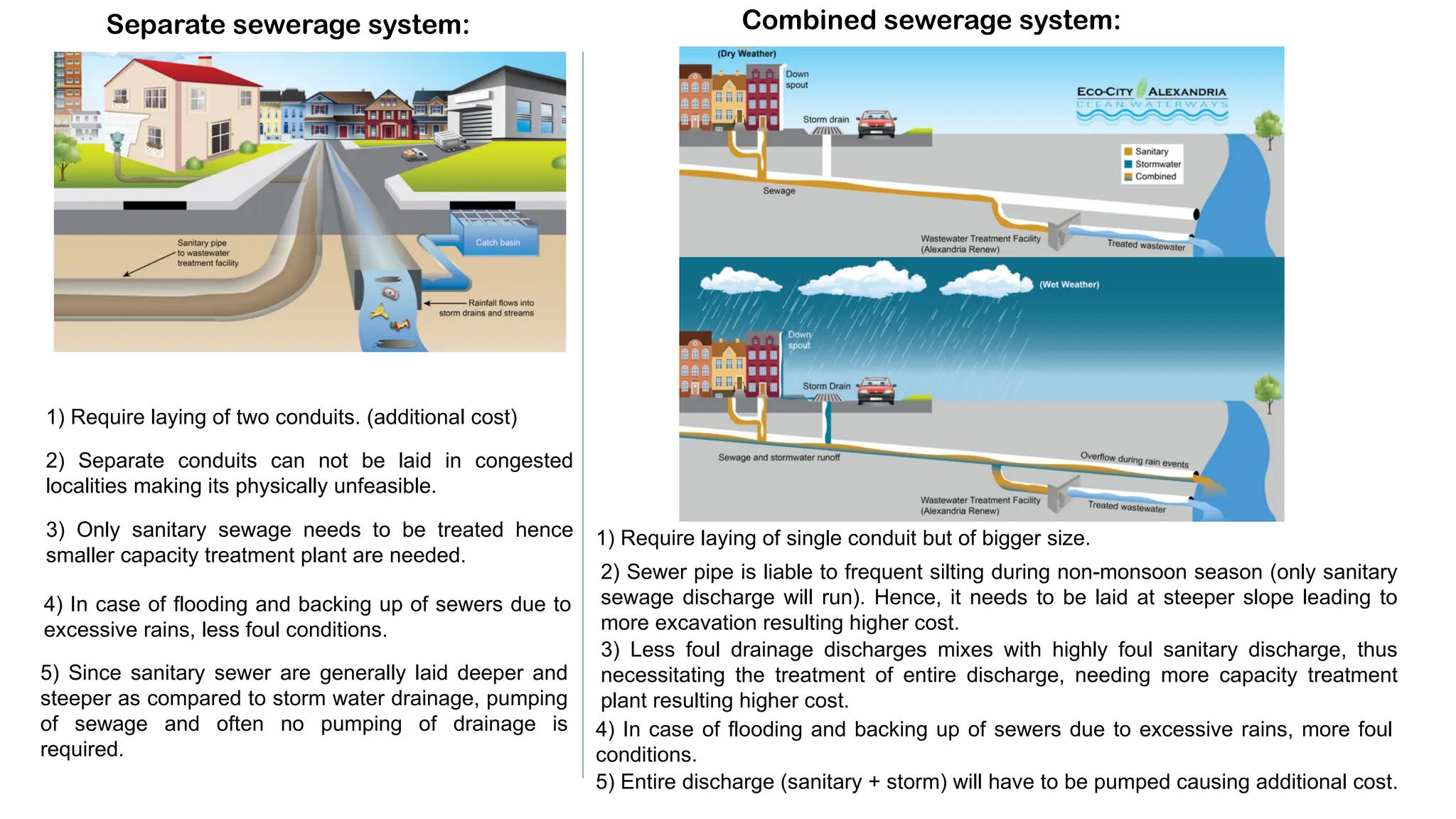 Water Quality Parameters Civil Engineering.pptx