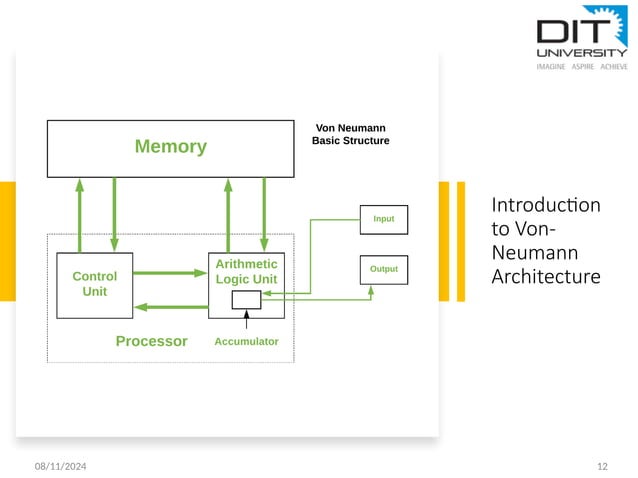 Fundamental Of Computers Unit 1 Pptpptx
